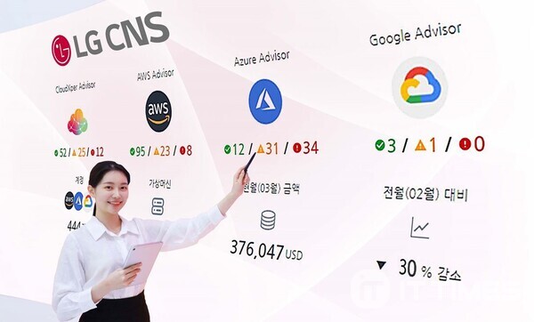 LG CNS, 클라우드 비용 관리 서비스 ‘핀옵스 클리닉’ 출시