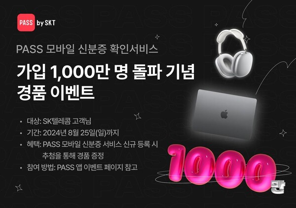 PASS 모바일 운전면허 확인서비스, 실물 신분증과 동일한 효력