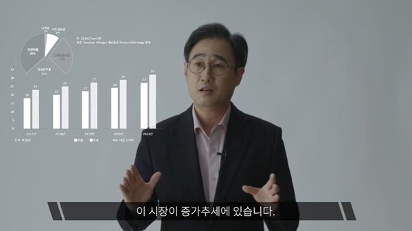 HLB NeuroTobe to Submit IND for Dystonia Treatment 'NT-1'